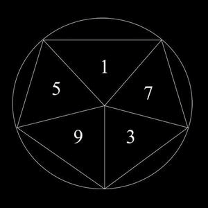 Pentagram GIF - Find & Share on GIPHY