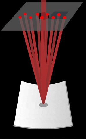 Laser GIF - Find & Share on GIPHY