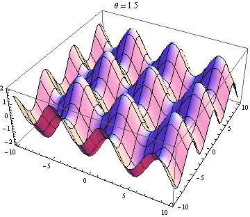 Wave GIF - Find & Share on GIPHY