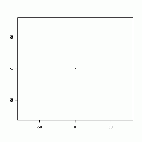 Random GIF - Find & Share on GIPHY