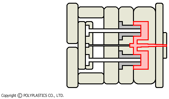 Injection Molding GIFs - Find & Share on GIPHY