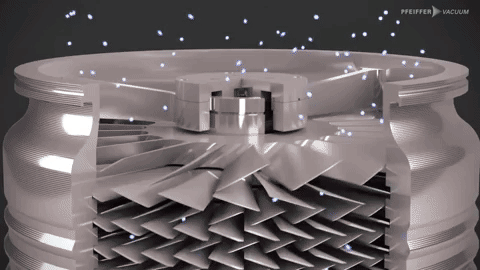 Rotors GIFs - Find & Share on GIPHY