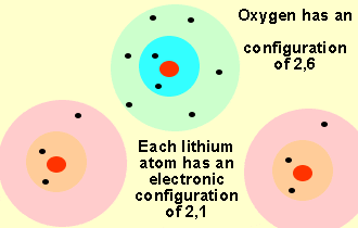 Oxygen GIF - Find & Share on GIPHY