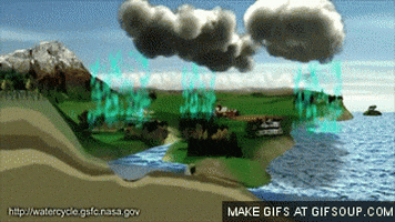 Water Cycle GIFs - Get the best GIF on GIPHY