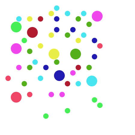 Dots GIF - Find & Share on GIPHY