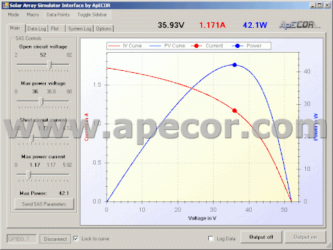 Algorithm GIF - Find & Share on GIPHY