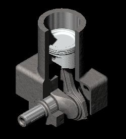 Pistons GIF - Find & Share on GIPHY