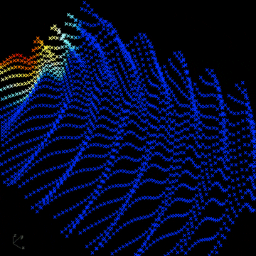 Gradient GIF - Find & Share on GIPHY
