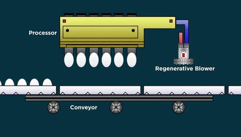Processing GIF - Find & Share on GIPHY