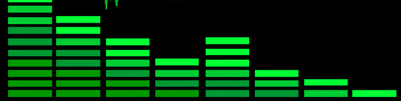 Music Videos GIF - Find & Share on GIPHY