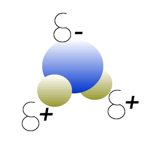 Molecules GIFs - Find & Share on GIPHY