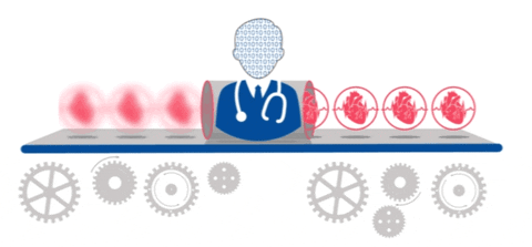 Machine Learning GIF - Find & Share on GIPHY