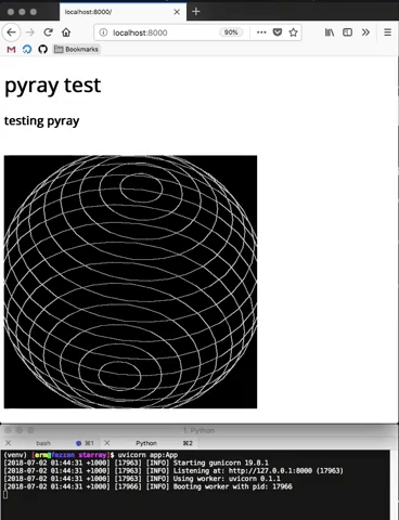 GitHub - jordaneremieff/starray: Implementing Pyray 3d rendering using ASGI