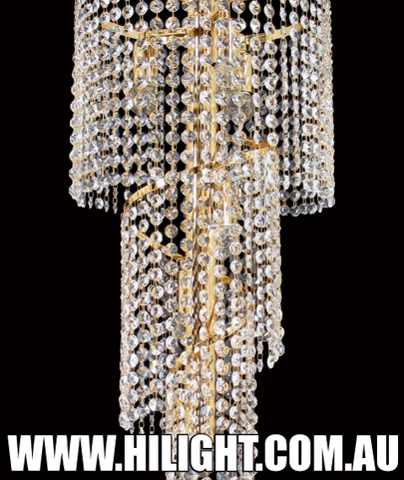 overview for hilightau