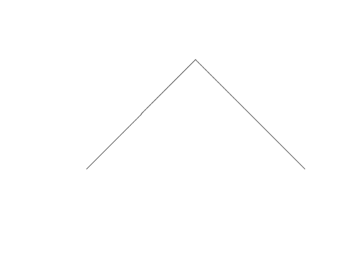 Math Lines GIF - Find & Share on GIPHY