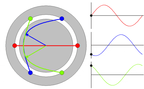 Field Satisfying GIF - Find & Share on GIPHY