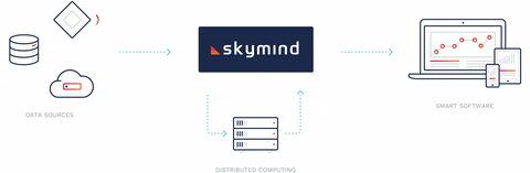 Deep Learning GIF - Find & Share on GIPHY