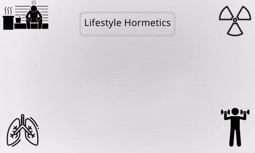 Hormetic Stress: How Poison Can Become Your Elixir