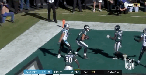 2018 Nfl Football GIF by NFL - Find & Share on GIPHY