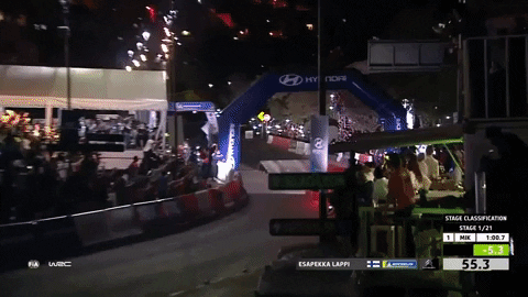 Jump GIF by FIA World Rally Championship - Find & Share on GIPHY
