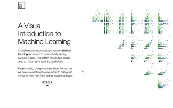 Machine Learning GIF - Find & Share on GIPHY