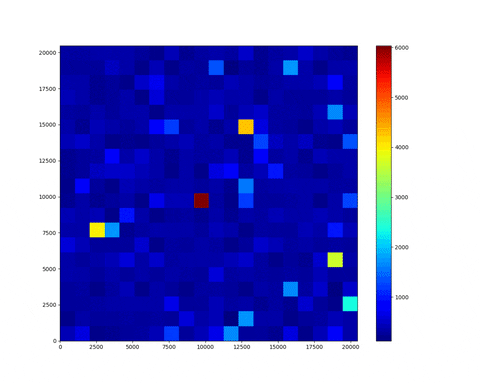GitHub - FogInTheFrog/map-generator: Generator of real-life like map ...