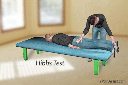 Hibb'S Test GIF by ePainAssist - Find & Share on GIPHY