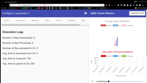GitHub - singhay/angular-material-graph-dashboard: Admin dashboard made with Angular, Material ...