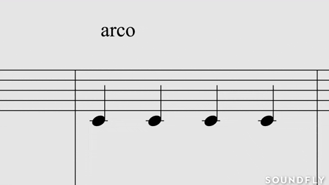 Theory Composition GIF by Soundfly - Find & Share on GIPHY