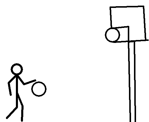 Movement GIF - Find & Share on GIPHY