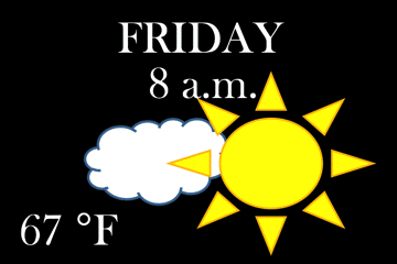 Summary GIF - Find & Share on GIPHY