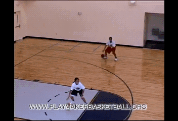 Dribble GIF - Find & Share on GIPHY