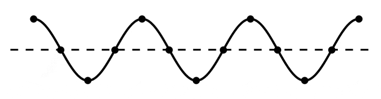 Wave GIF - Find & Share on GIPHY