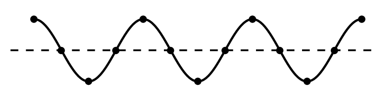 Wave GIF - Find & Share on GIPHY