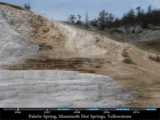 Gif Time Lapse Photography