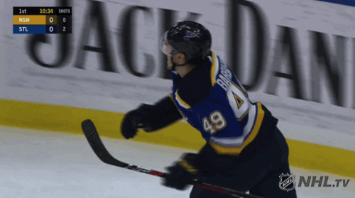 Happy Ice Hockey GIF by NHL - Find & Share on GIPHY