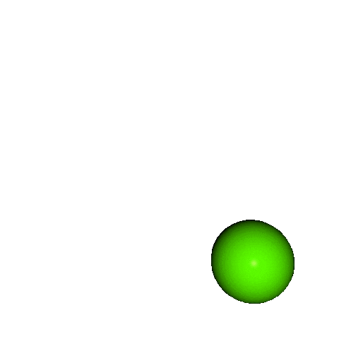 3D Spinning Sticker by partyonmarz for iOS & Android | GIPHY