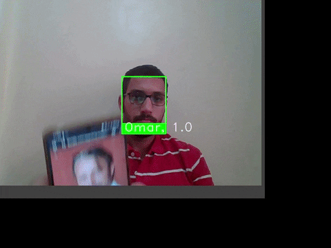 GitHub - Omar280x/Face_Recognition_VggFace2