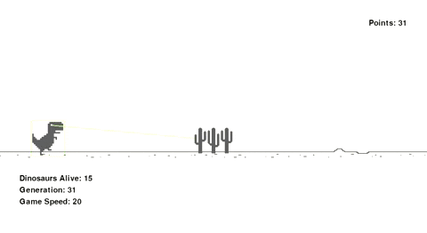 GitHub - IMPWNG/Ai-DynoGame