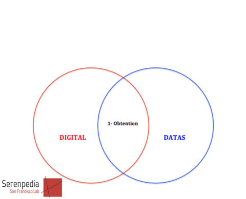 Data GIF - Find & Share on GIPHY