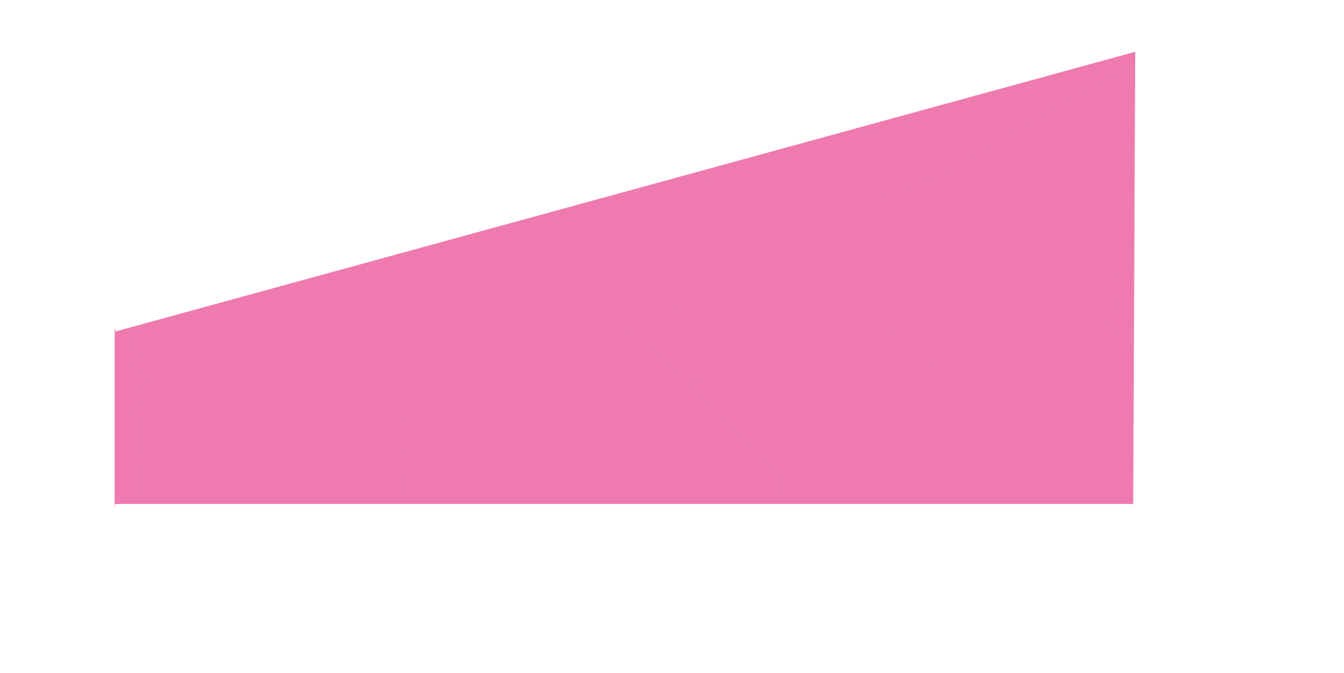 Pink Warning Sticker by ClapForCrap for iOS & Android | GIPHY