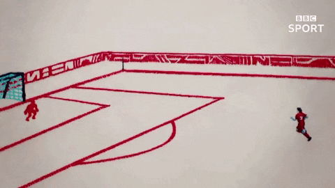 World Cup Animation GIF by ADWEEK - Find & Share on GIPHY