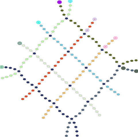 GitHub - kalap92/TrafficCoordination: Algorithms for traffic coordination implemented in Ruby.