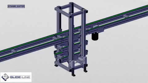 GIF by NCC Automated Systems - Find & Share on GIPHY