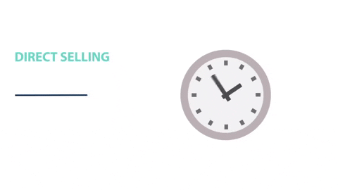 Marketing Sales GIF by ACN Inc - Find & Share on GIPHY