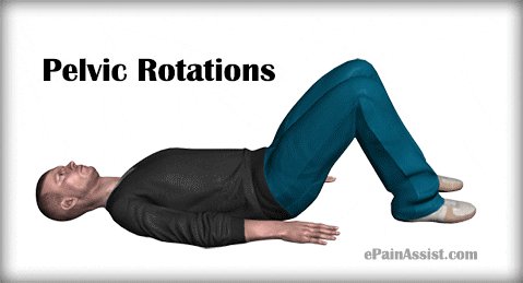 Pelvic Rotation Exercise GIFs - Find & Share on GIPHY
