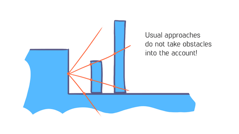Radial Velocity Measurements Gifs Get The Best Gif On Gifer