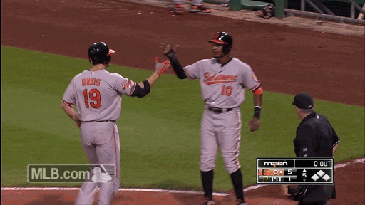 Celebration Usa GIF by MLB - Find & Share on GIPHY