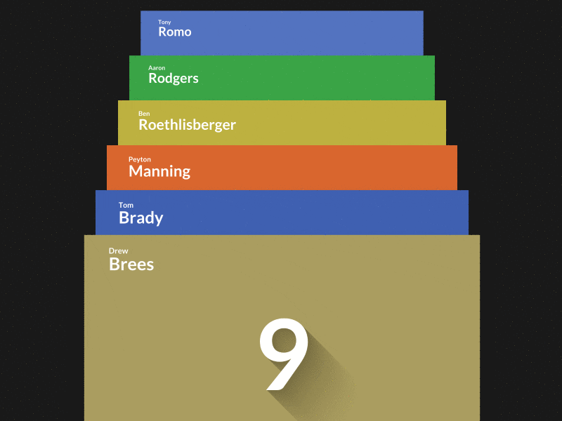 Animation Expand GIF by Ettrics - Find & Share on GIPHY