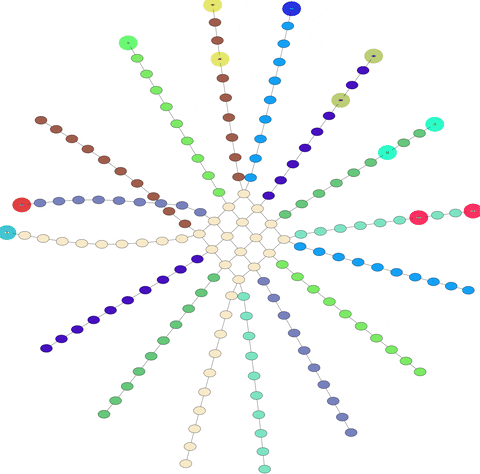 GitHub - kalap92/TrafficCoordination: Algorithms for traffic coordination implemented in Ruby.